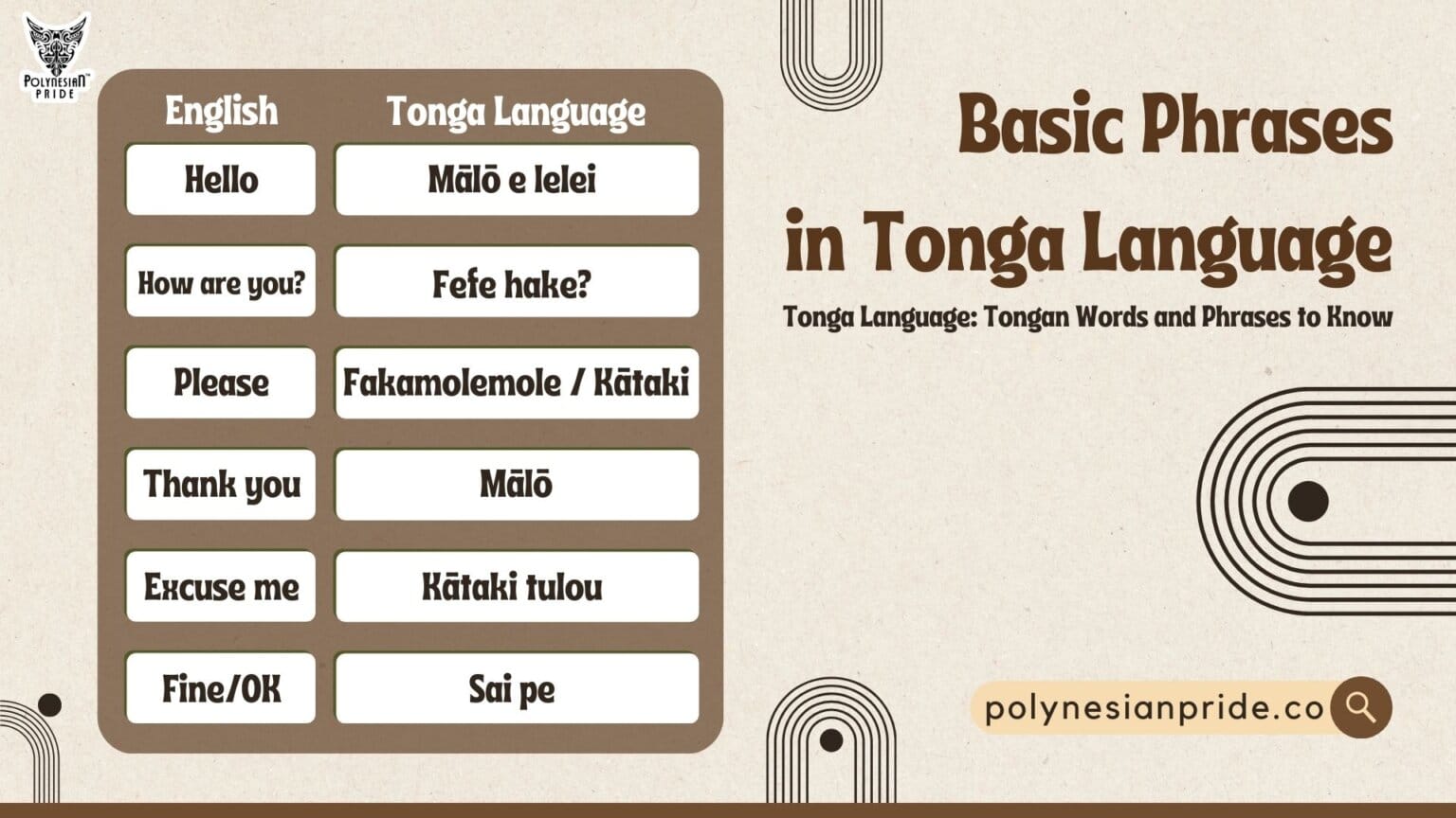 Tonga Language: Exploring The Richness Of Tongan Linguistics