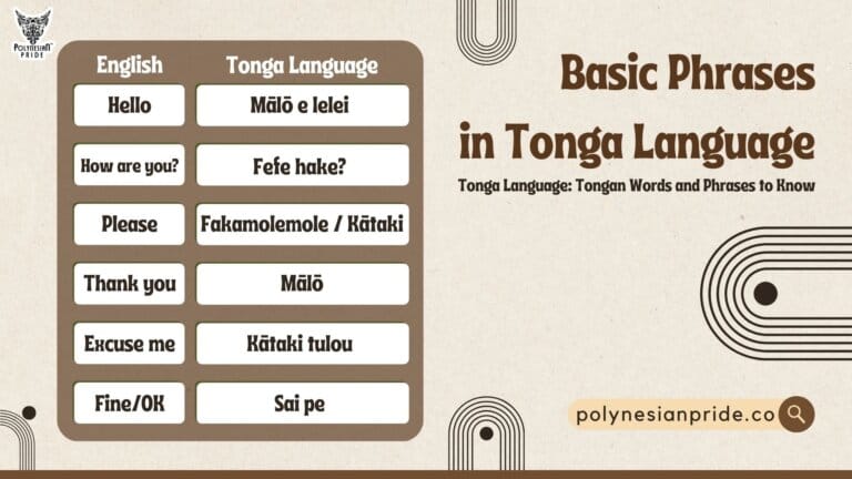 Tonga Language: Exploring The Richness Of Tongan Linguistics